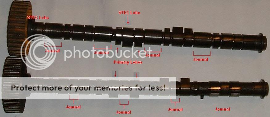 NonVTEC vs. VTEC Rocker Arm Differences | Team Integra Forums